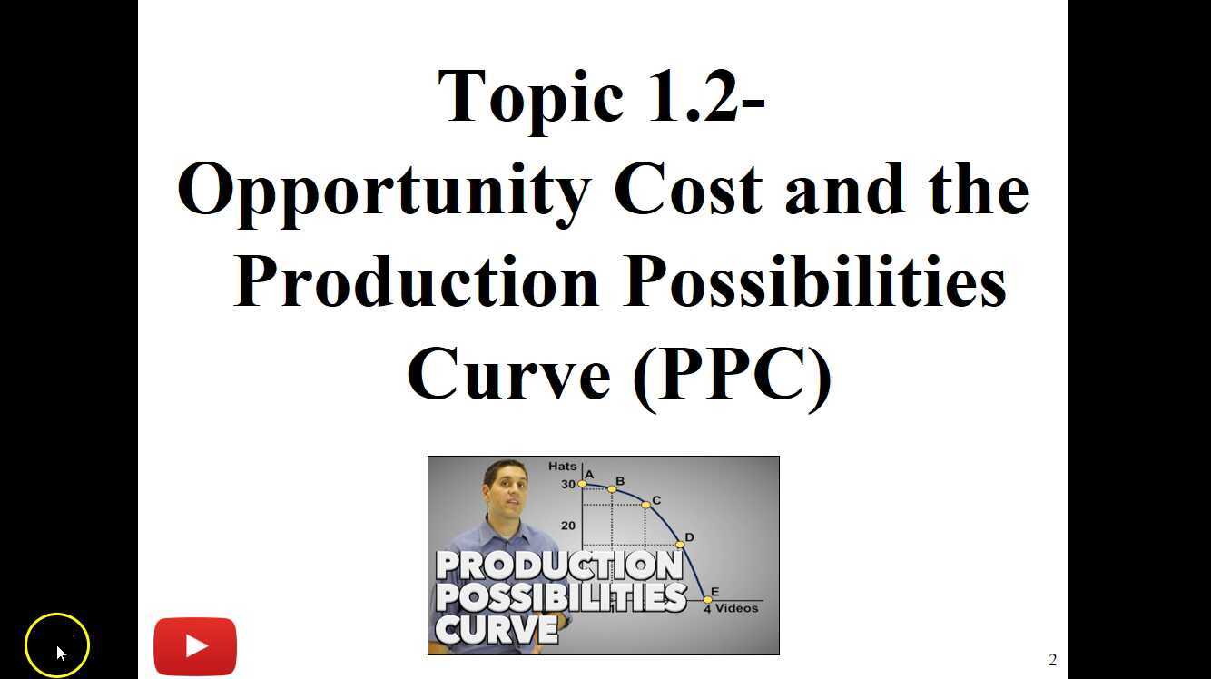 AP Macro 1.2 PPC & OC