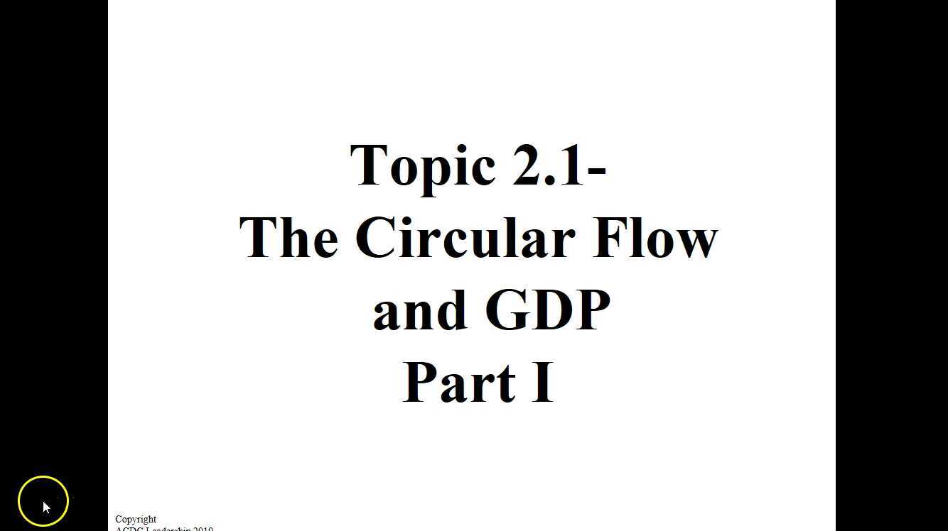 2.1 Circular Flow & GDP Part I