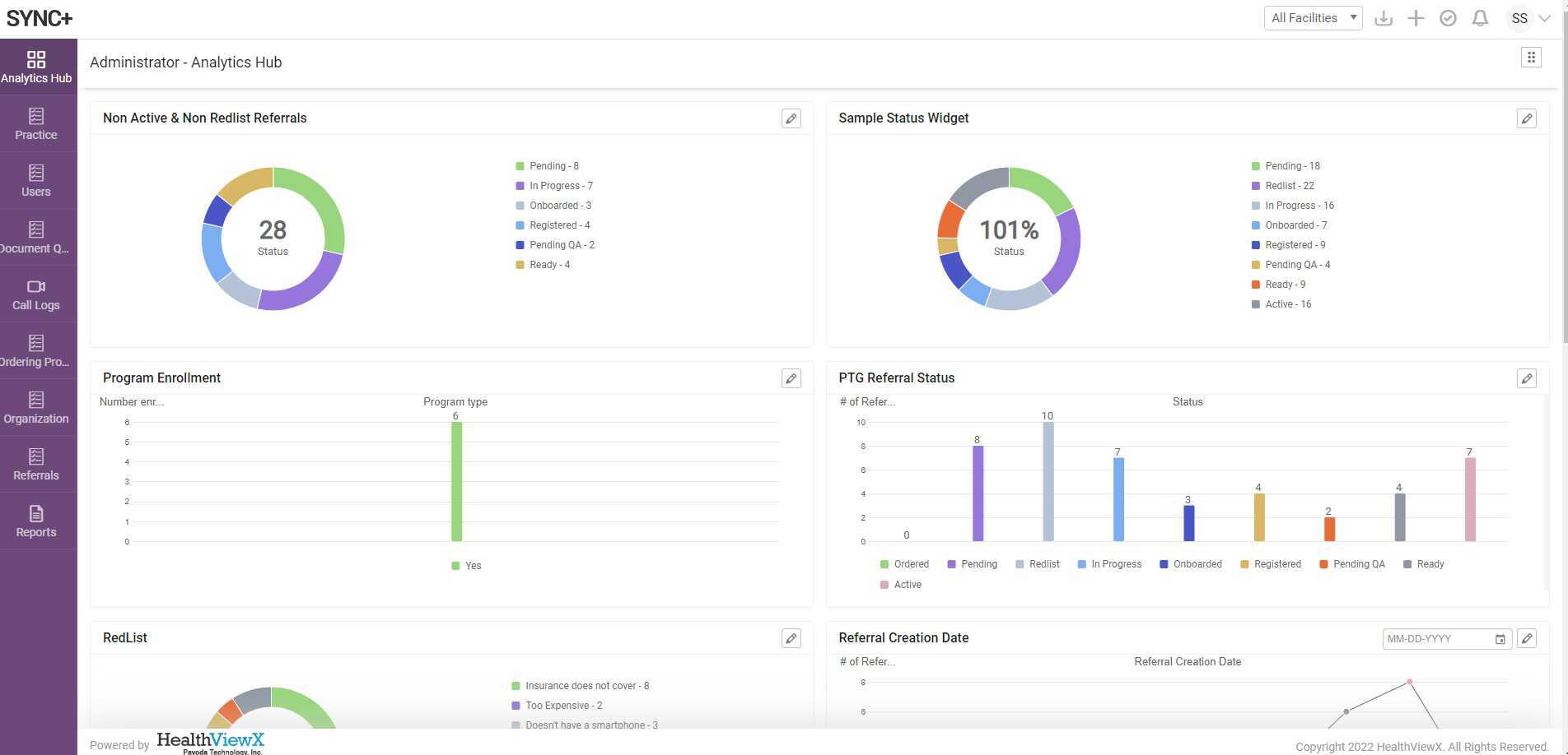 HVX Walkthrough Texting/Calling