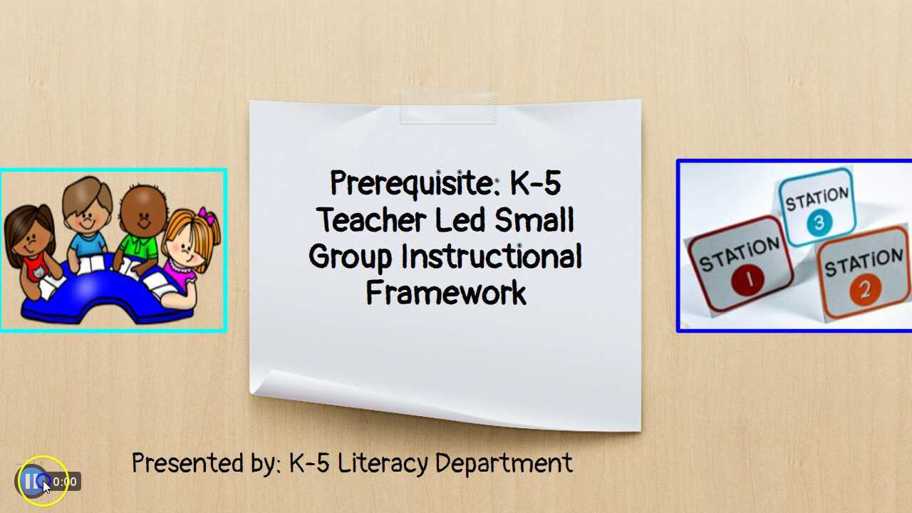 Prerequisite: K-5 Teacher Led Small Group Instructional Framework