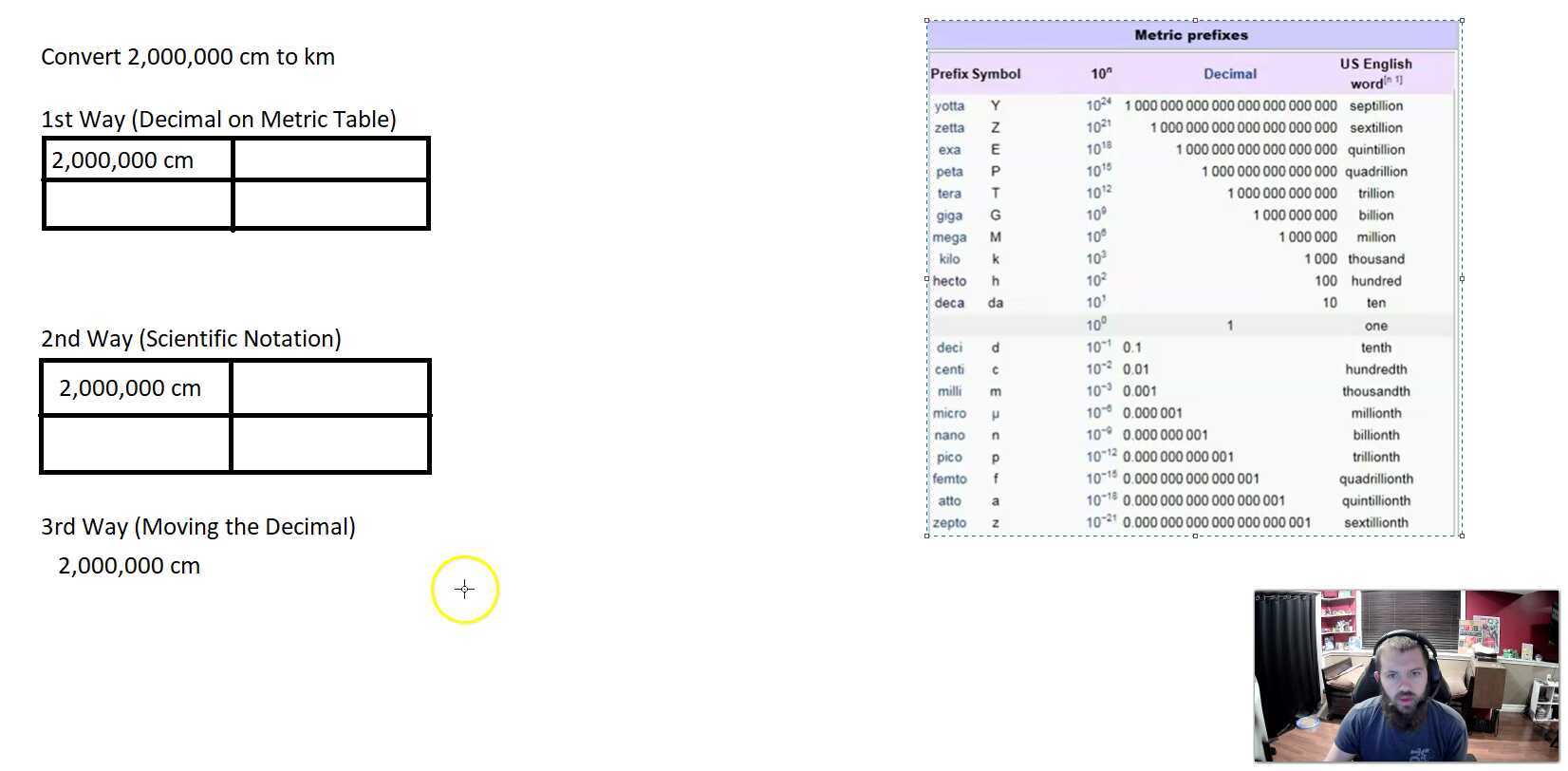 Chemistry of the Earth - Metric Conversions