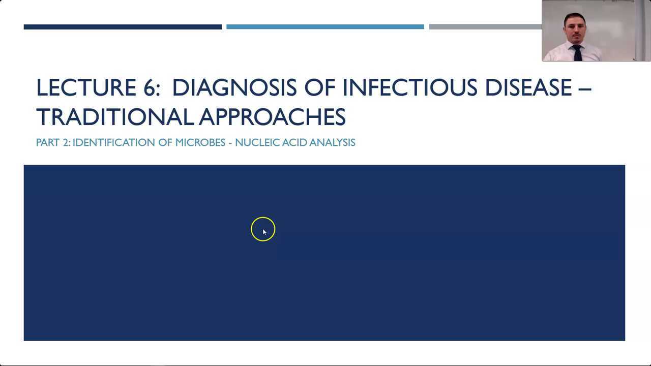 L6.II Diagnosis of Infectious Dx