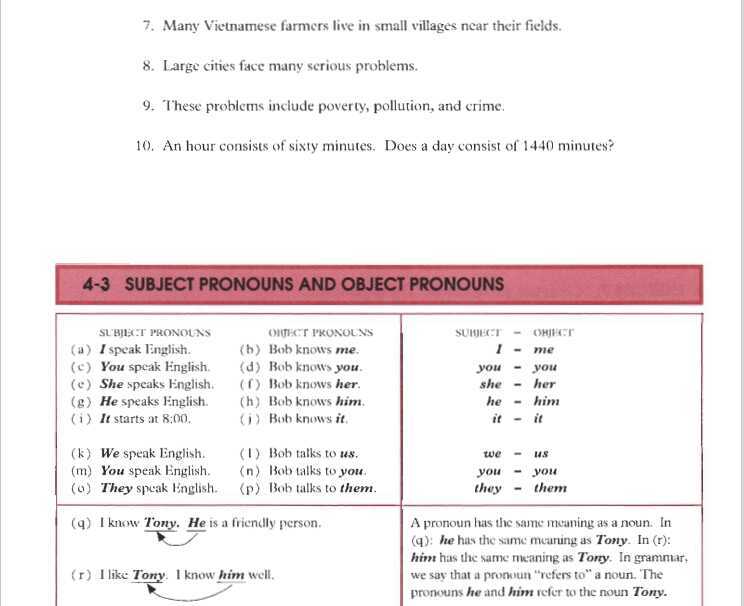 Subjet & Object Pronouns ضمائر الفاعل وضمائر المفعول به