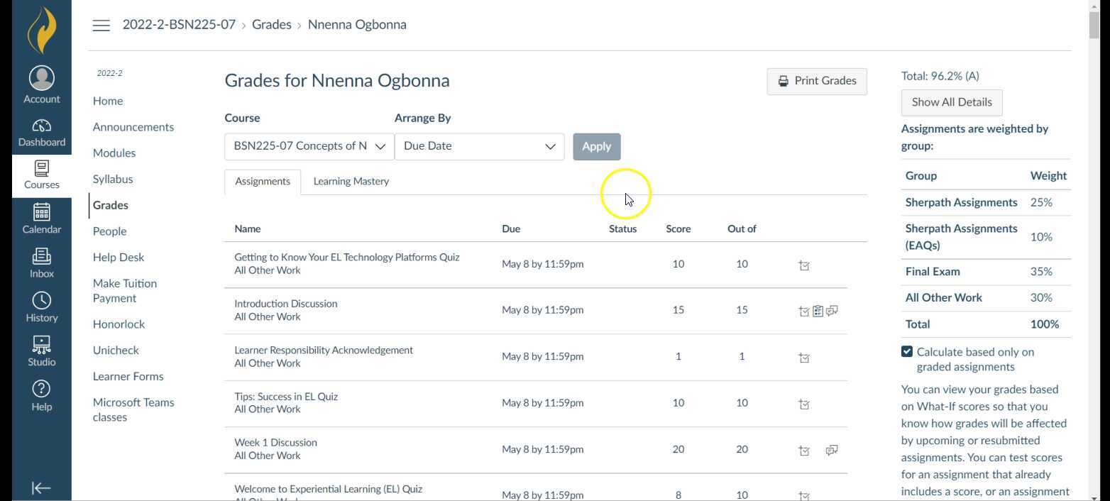 BSN 225 GRADES AS OF 06/26/2022