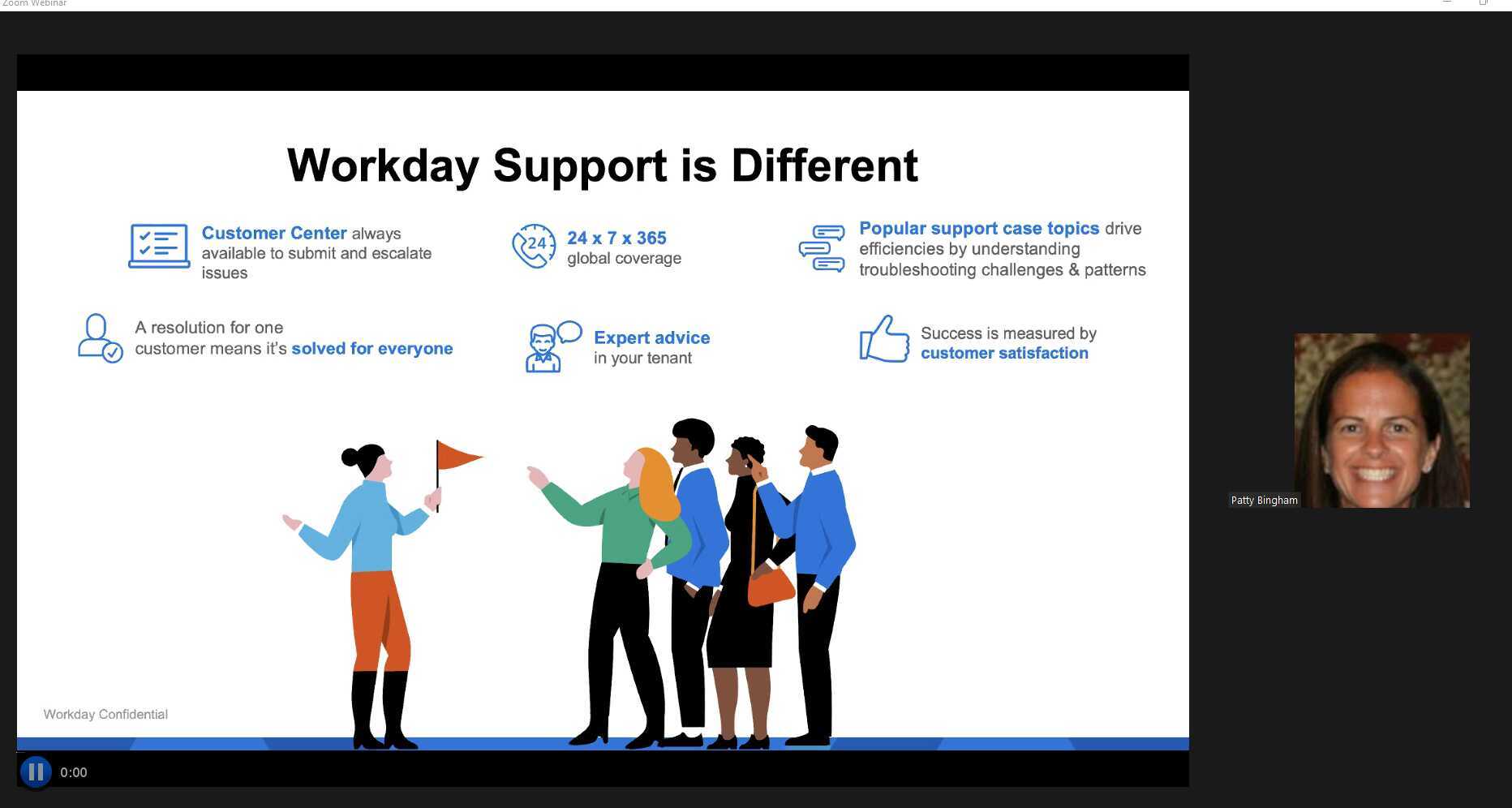 221017 Workday Production Training