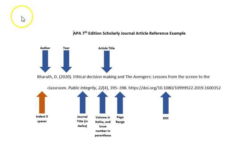 APA Scholarly Article Formatting