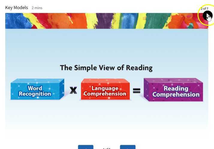 LETRS: Vol. 2: Unit 5: Summary of Key Models