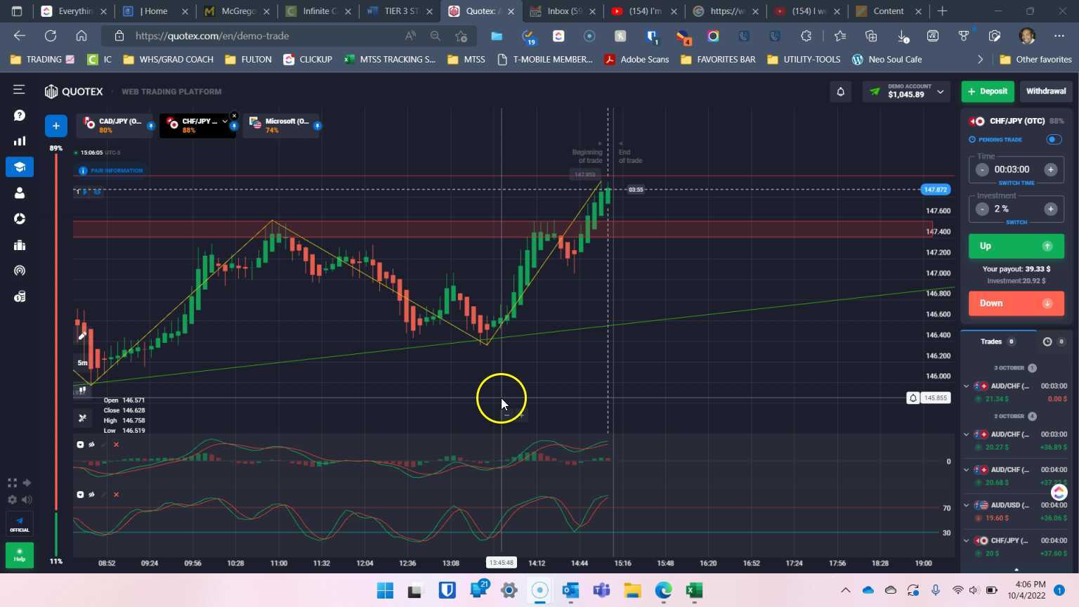 Key Lessons Learned!!