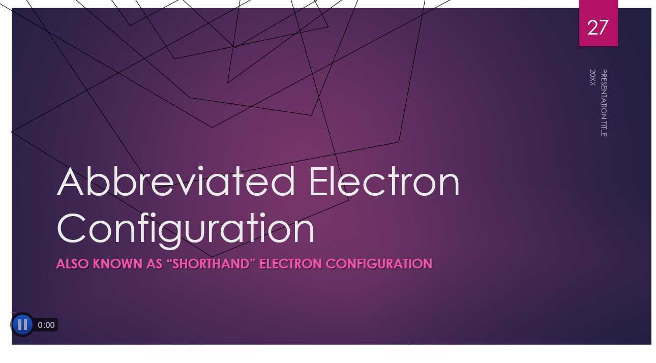 Abbreviated Electron Configuration
