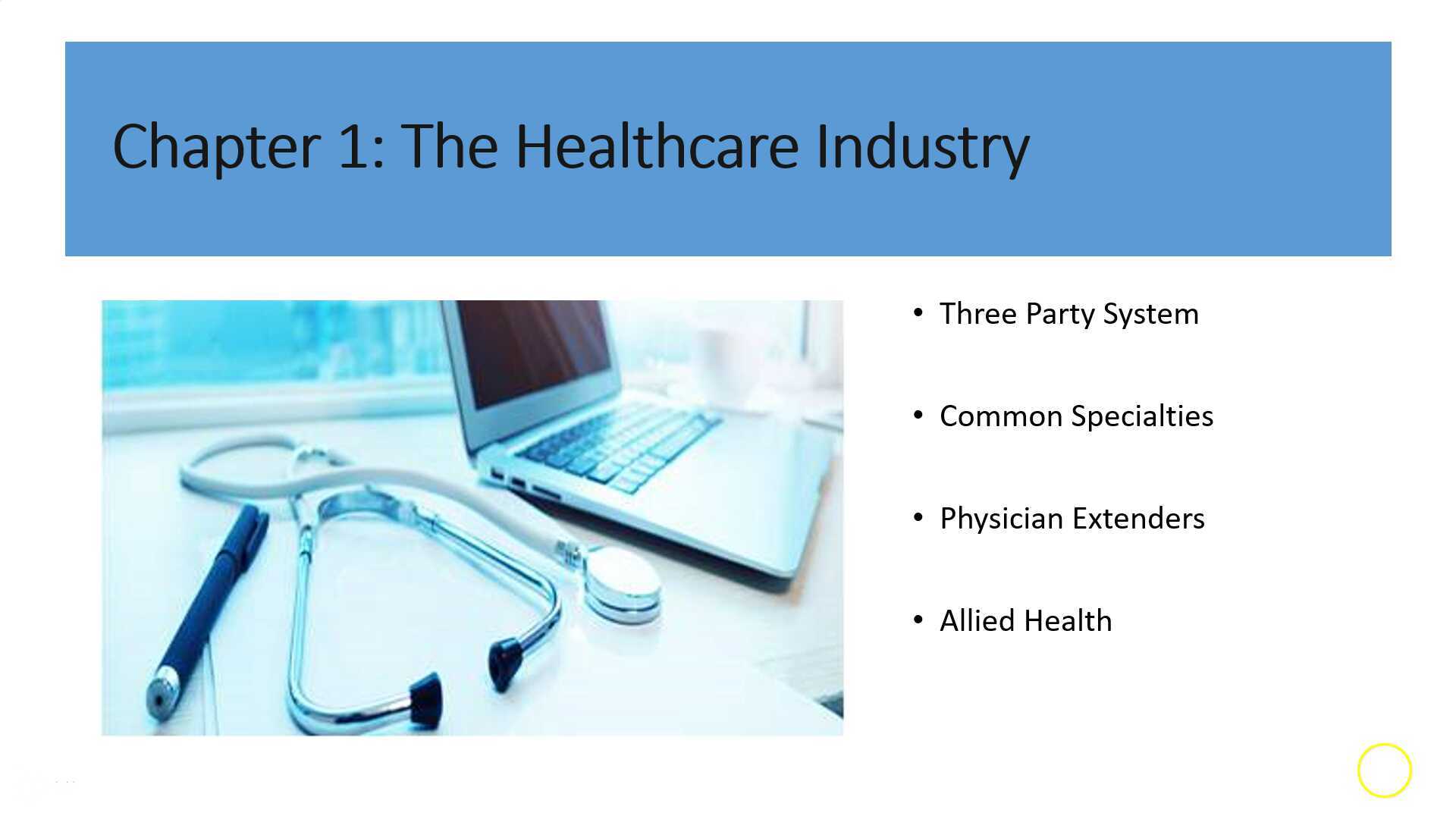 Chapter 1: Introduction to HealthCare