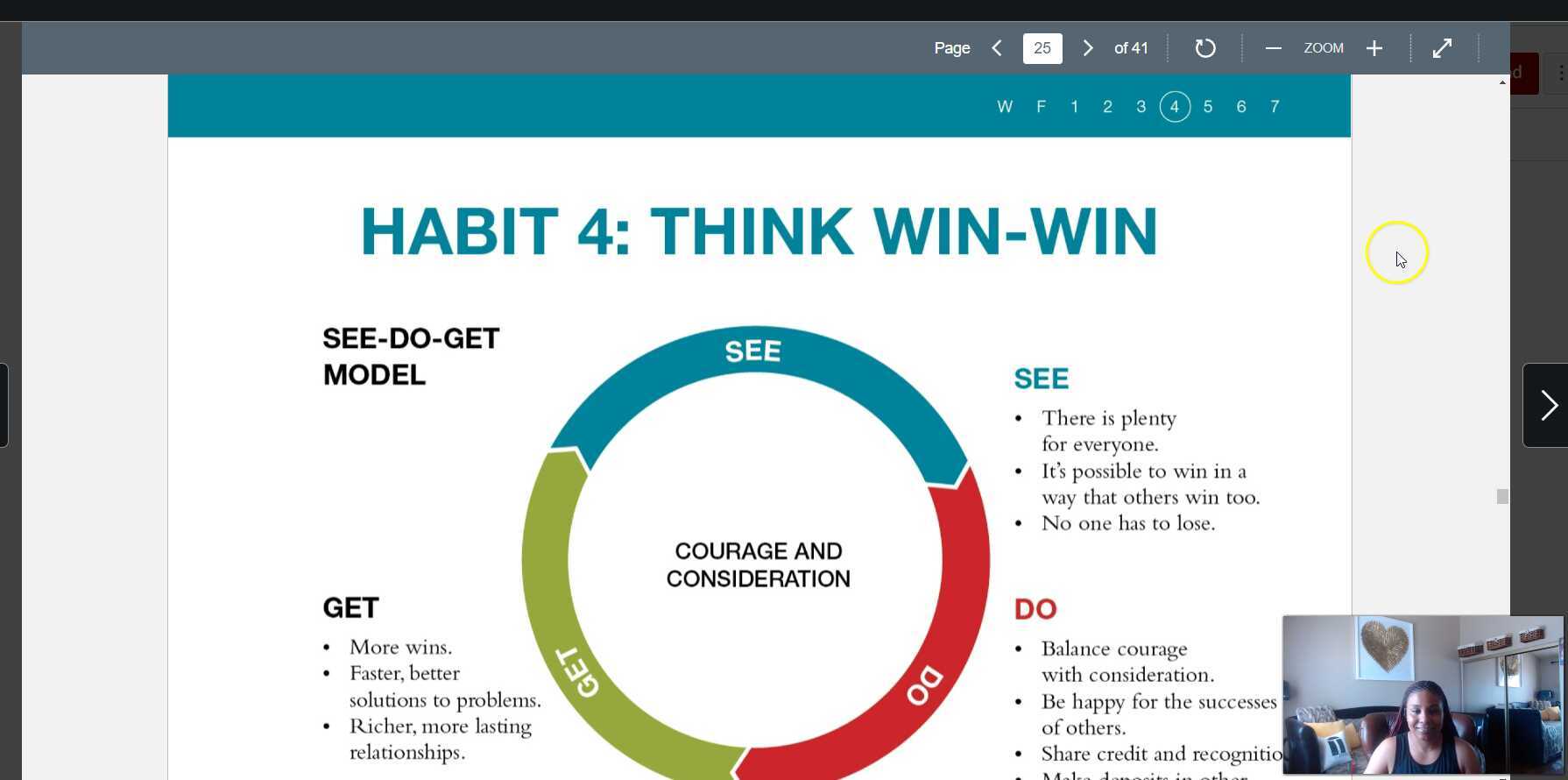 Habits 4, 5, & 6 Slide Presentation