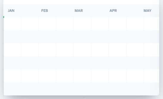 Import your Biz Sky Financial Group data via API integration