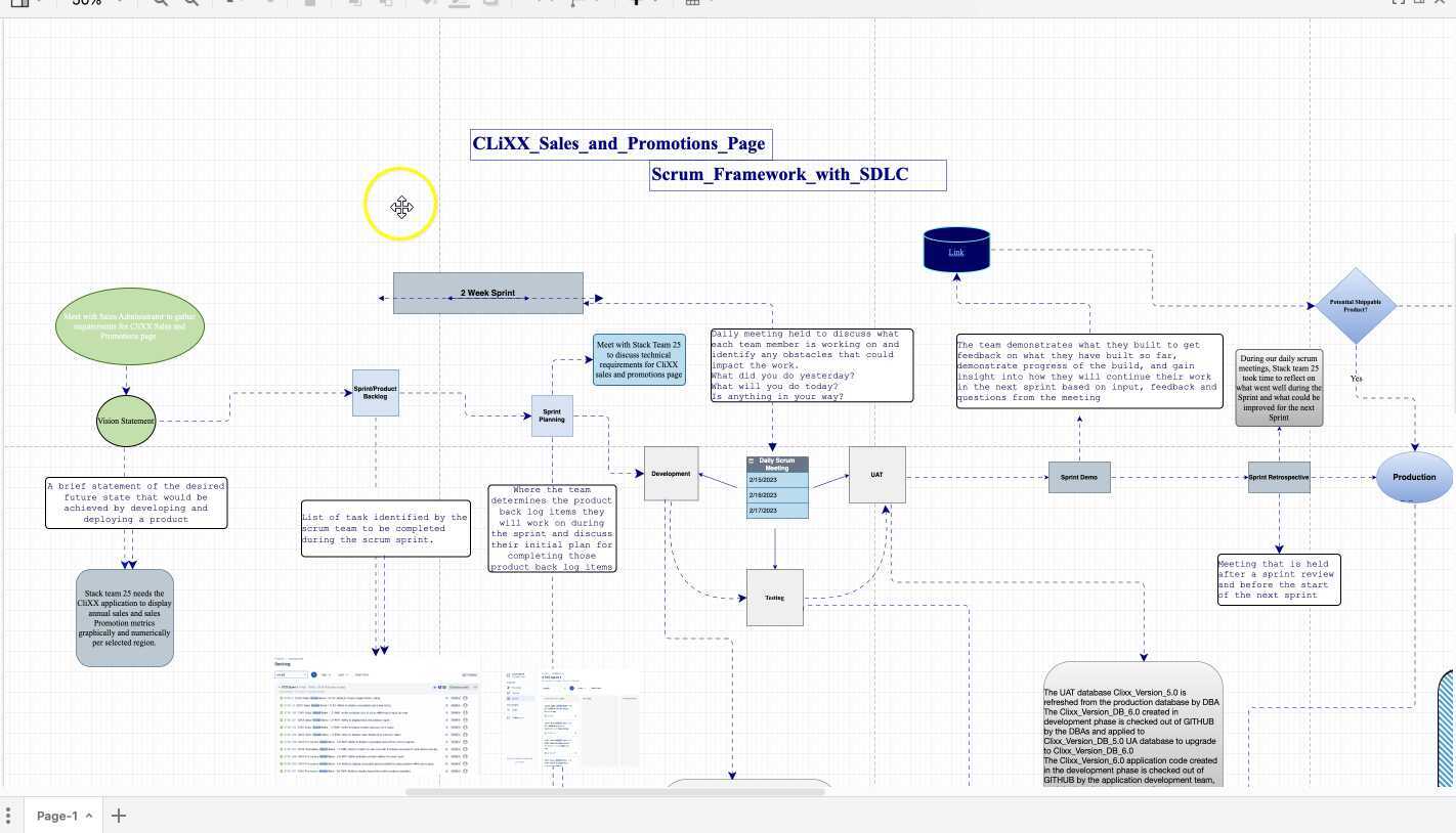 Ishaiah_Baker_Scrum_Framework_with_SDLC