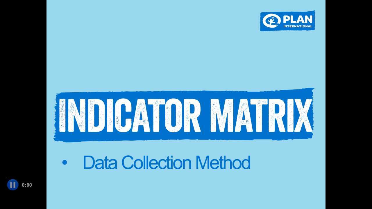 Indicator Matrix - Data collection Method