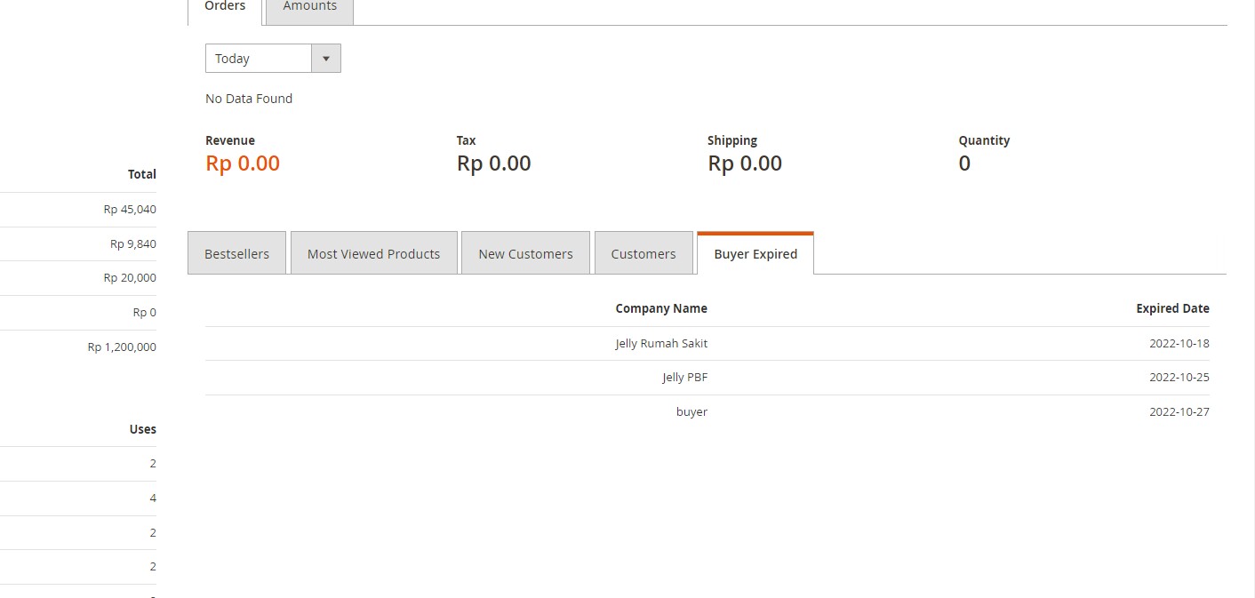 Snip - Dashboard Magento Admin - Google Chrome