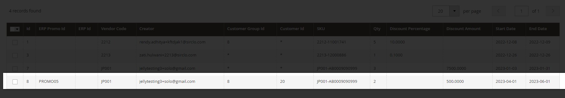 Snip - Tier Price List Magento Admin - Google Chrome