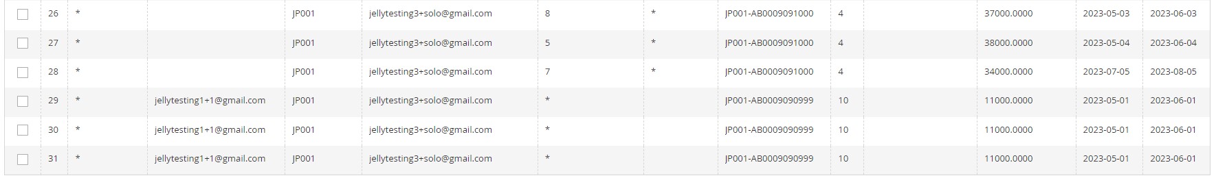 Snip - Tier Price List Magento Admin - Google Chrome (3)