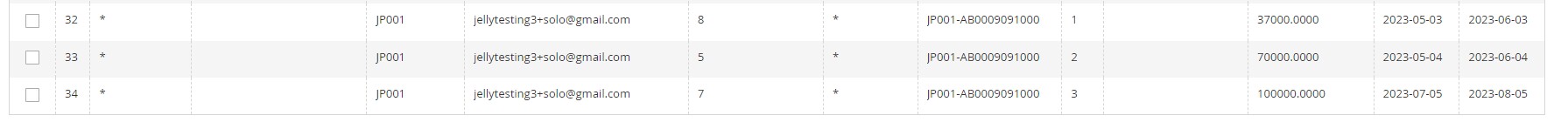 Snip - Tier Price List Magento Admin - Google Chrome (4)