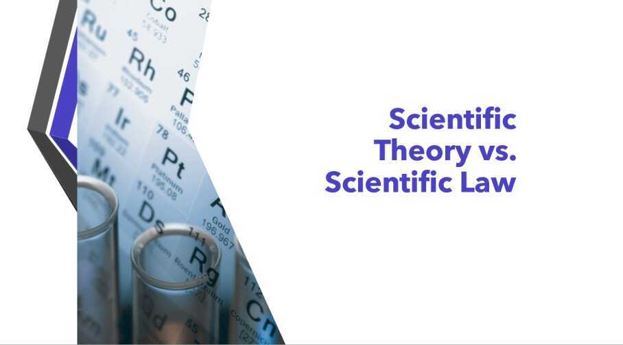 Law vs Theory