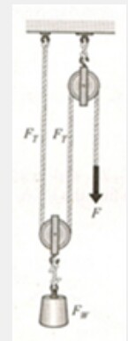 Pulley 2 strands