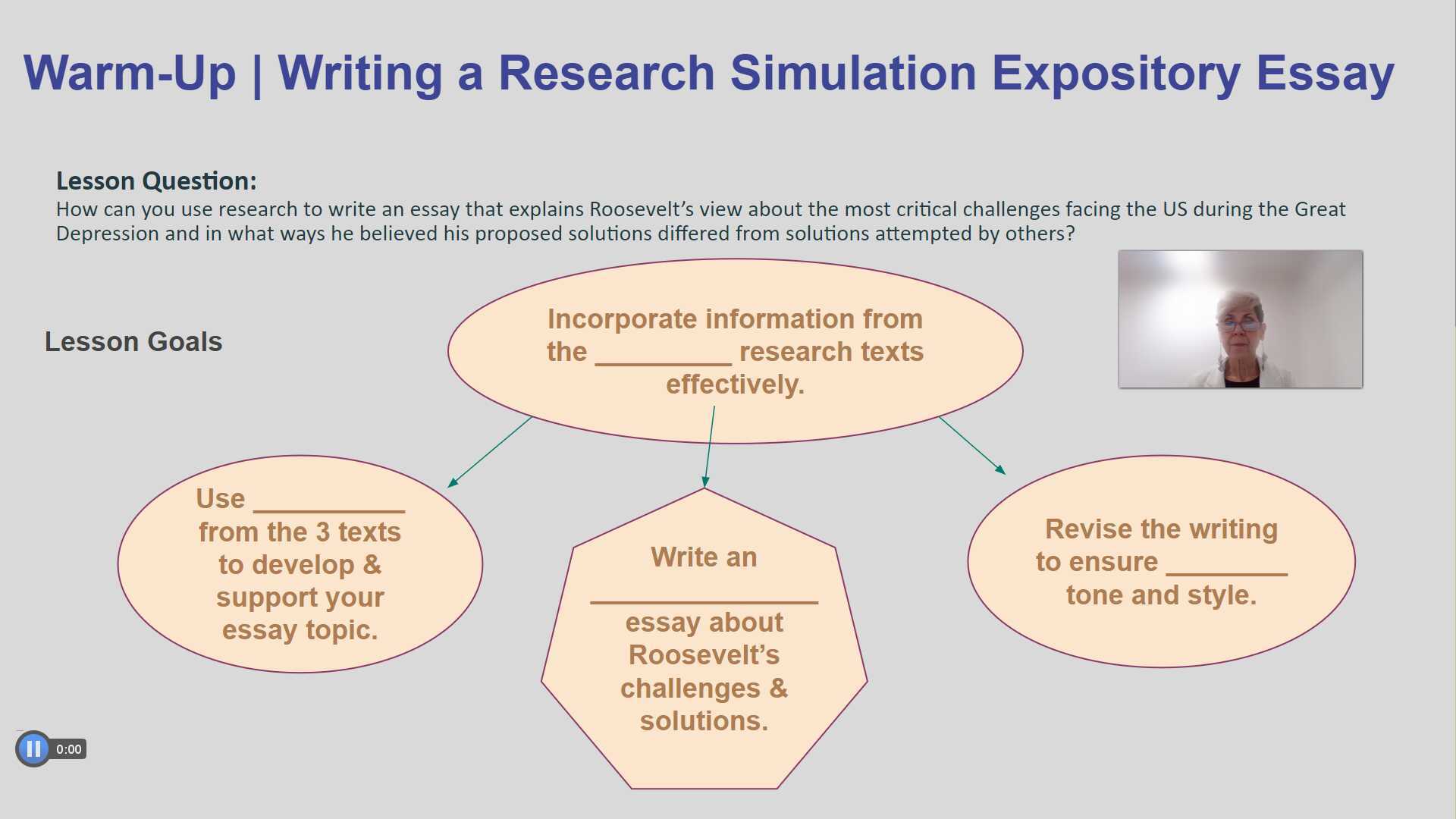 Slide 2 Warm-Up Answers to Lesson Goals
