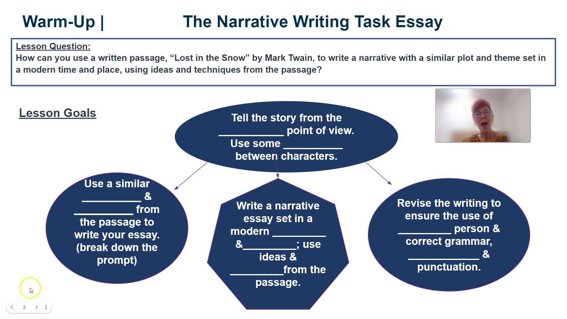 EII NWT (Slide 2A) Warm-up The NWT Essay Answers