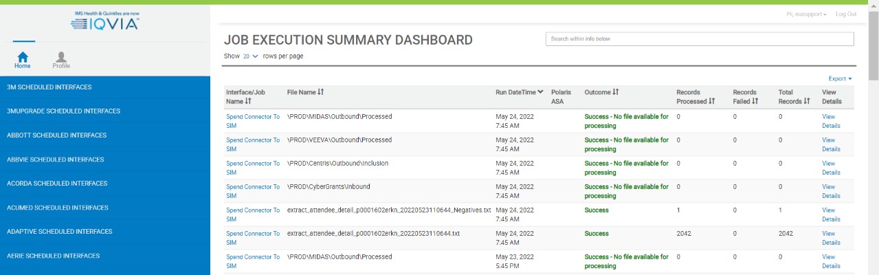 NNI Interface Monitor - SPENDCONNECTORTOSIM - 24.05.2022