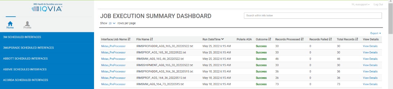 NNI Interface Monitor - Midas_PreProcessor - 25.05.2022