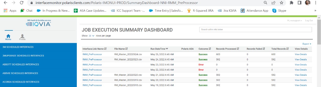 NNI Interface Monitor - RMM_PreProcessor - 25.05.2022