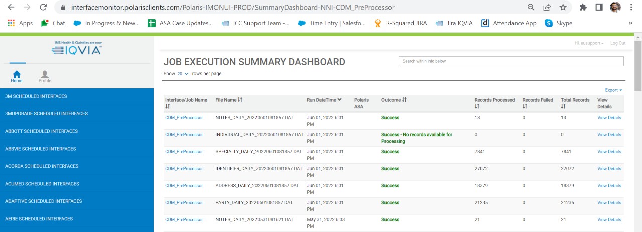 NNI Interface Monitor - CDM_PreProcessor - 02.06.2022