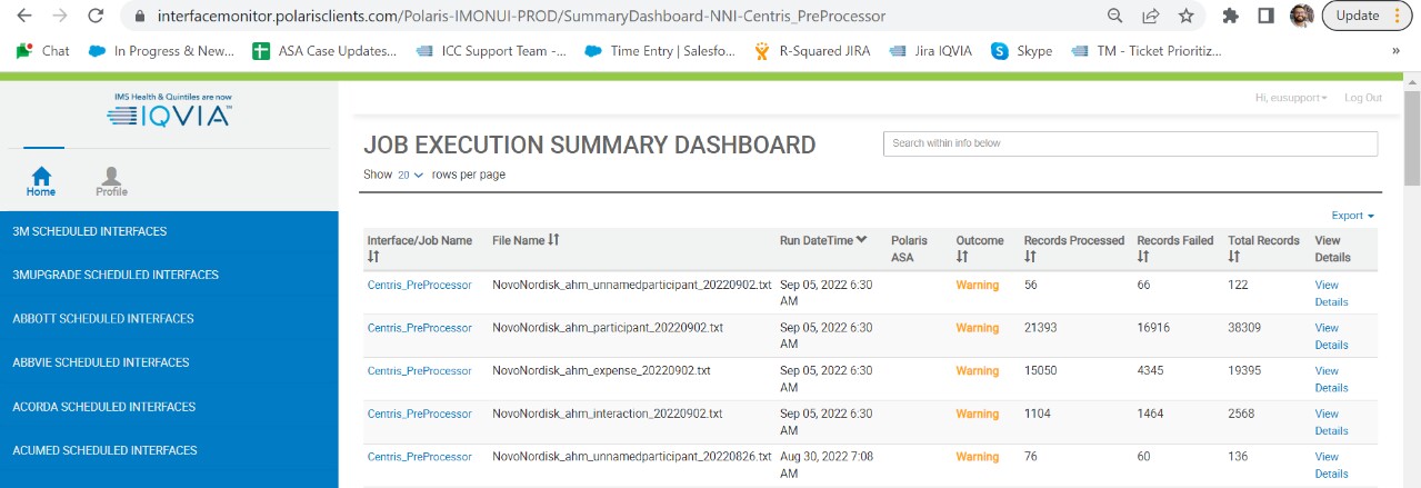 Snip - Interface Monitor - SummaryDashboard-Centris_PreProcessor ...