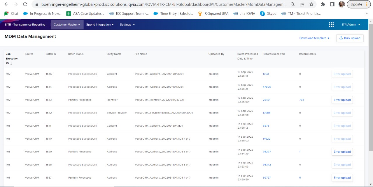 Snip - BITR - Transparency Reporting - Google Chrome