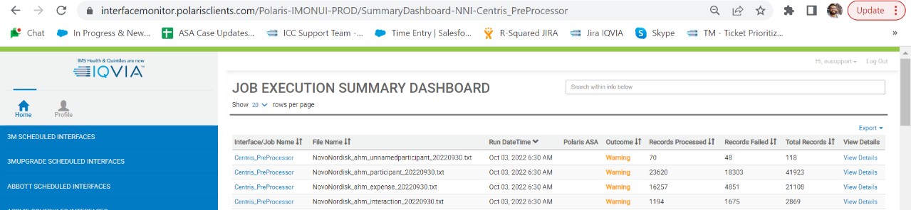 Snip - Interface Monitor - SummaryDashboard-Centris_PreProcessor ...