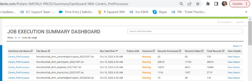 Snip - Interface Monitor - SummaryDashboard-Centris_PreProcessor ...
