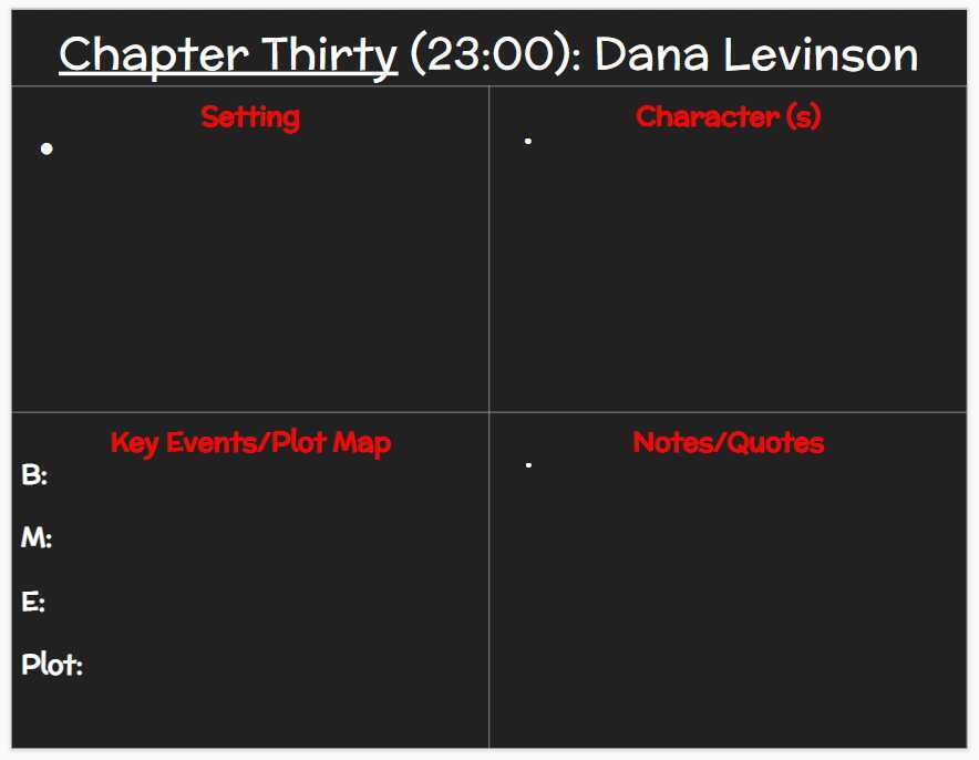 LINKED: Chapter 30 - Dana Levinson