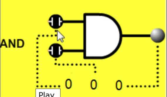 AIT 2701 Lesson Three: Fundamentals of Logic - Logic Animation