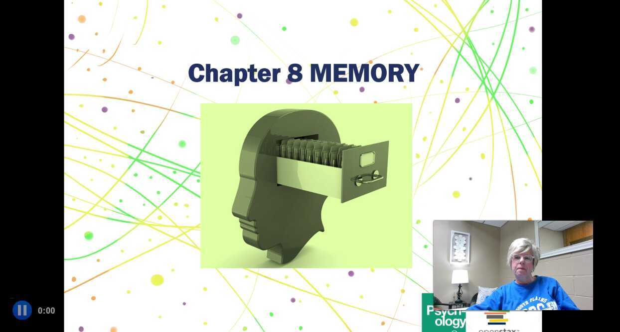 Ch. 8 Memory