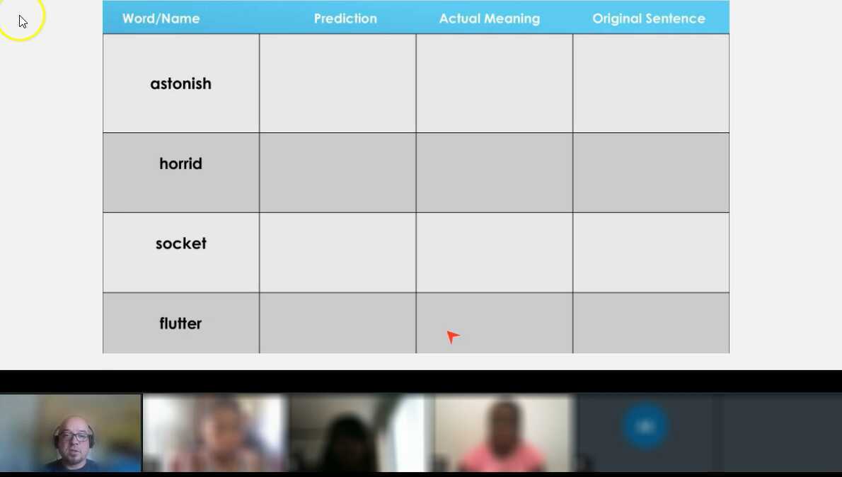 National Library: Cognitive Content Dictionary, MS ELA