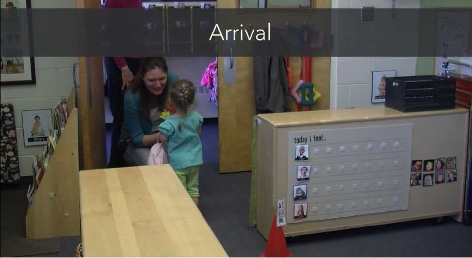 Consistent Schedules and Routines