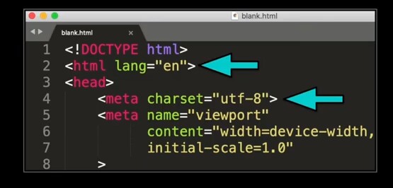 Snip - [HTML-Tutorial-21] Creating Good HTML Code HTML Best Practices Coding Conventions ...