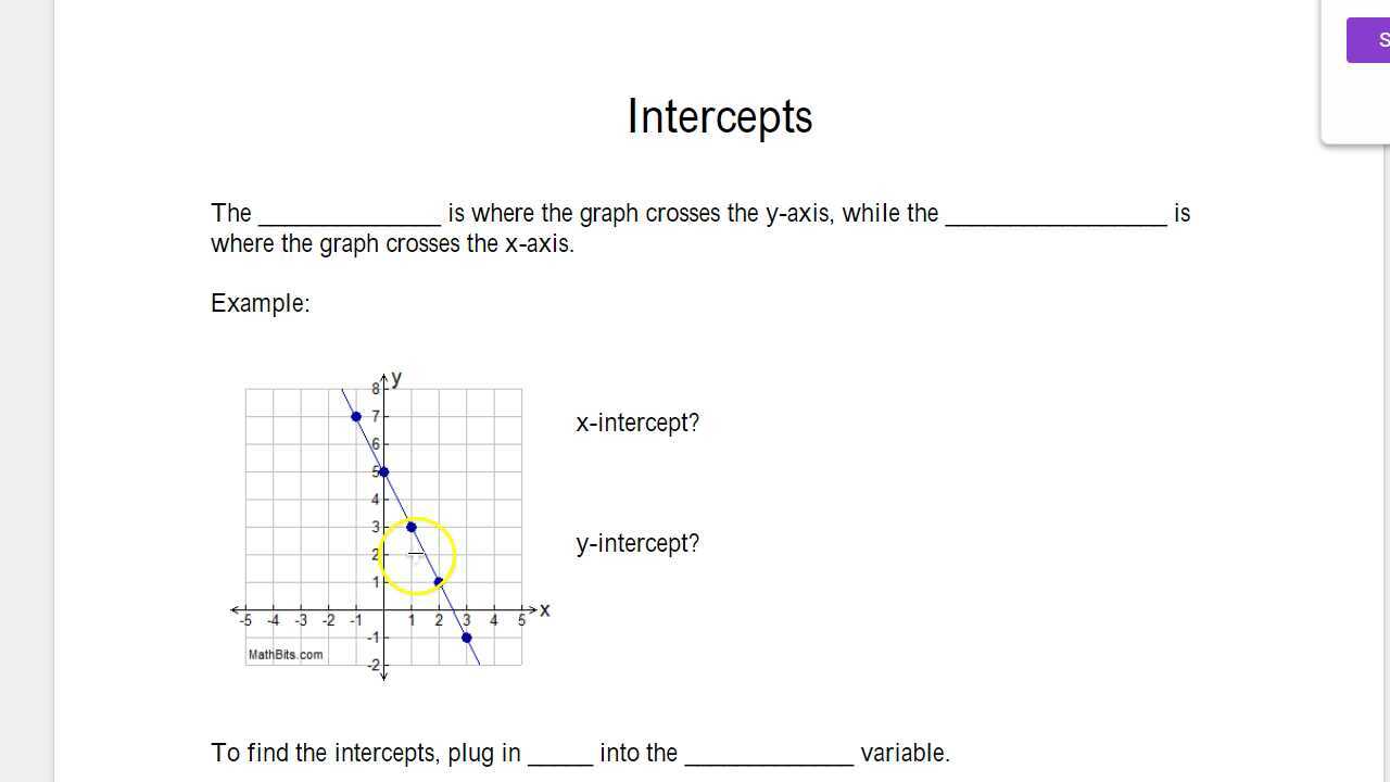 Intercepts and Systems