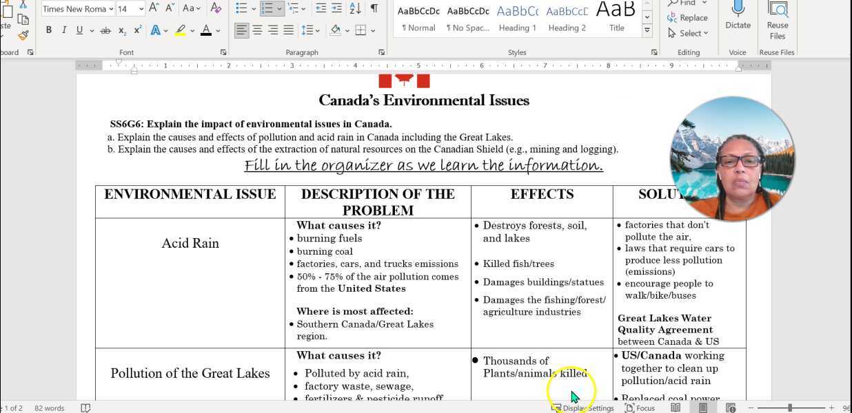 Canada Environmental Issues