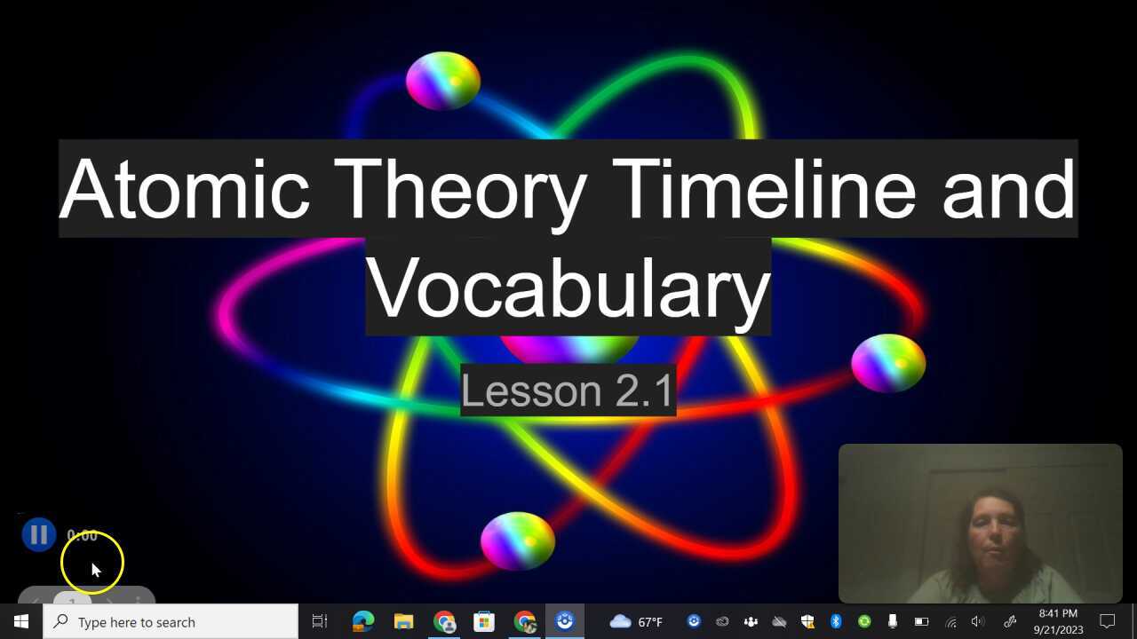Atomic Theory Timeline and Vocabulary 2.1